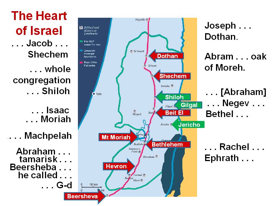 Why Judea and Samaria? | Love Israel